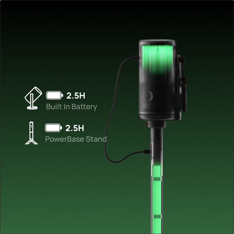 Portable Battery Operated Projector: 5 Real-Life Ways to Watch Anywher